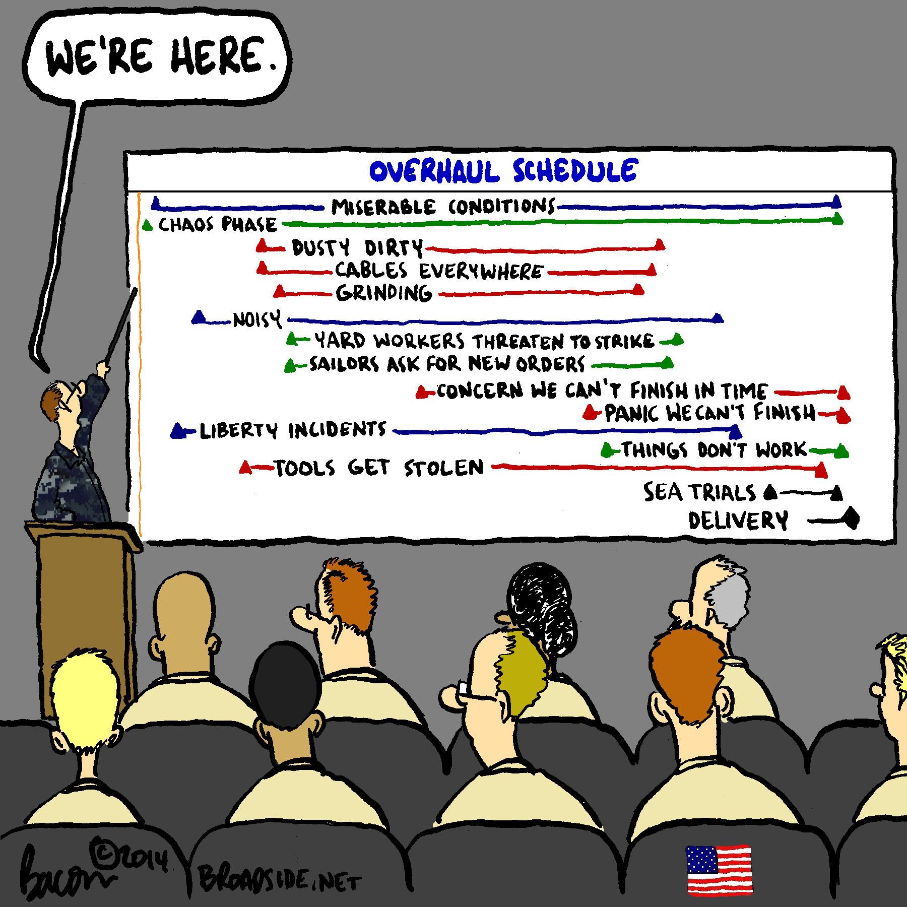 Pentagon/cubicle wars/OPNAV Archives - Page 2 of 4 - Broadside Cartoons
